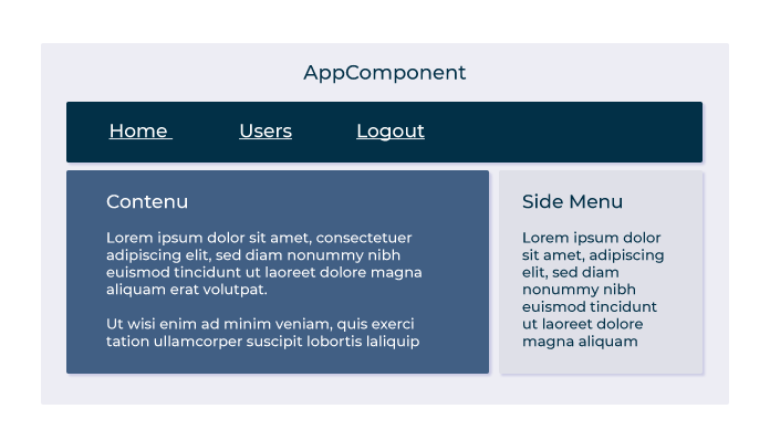 Construisez votre premier component - Débutez avec Angular - OpenClassrooms